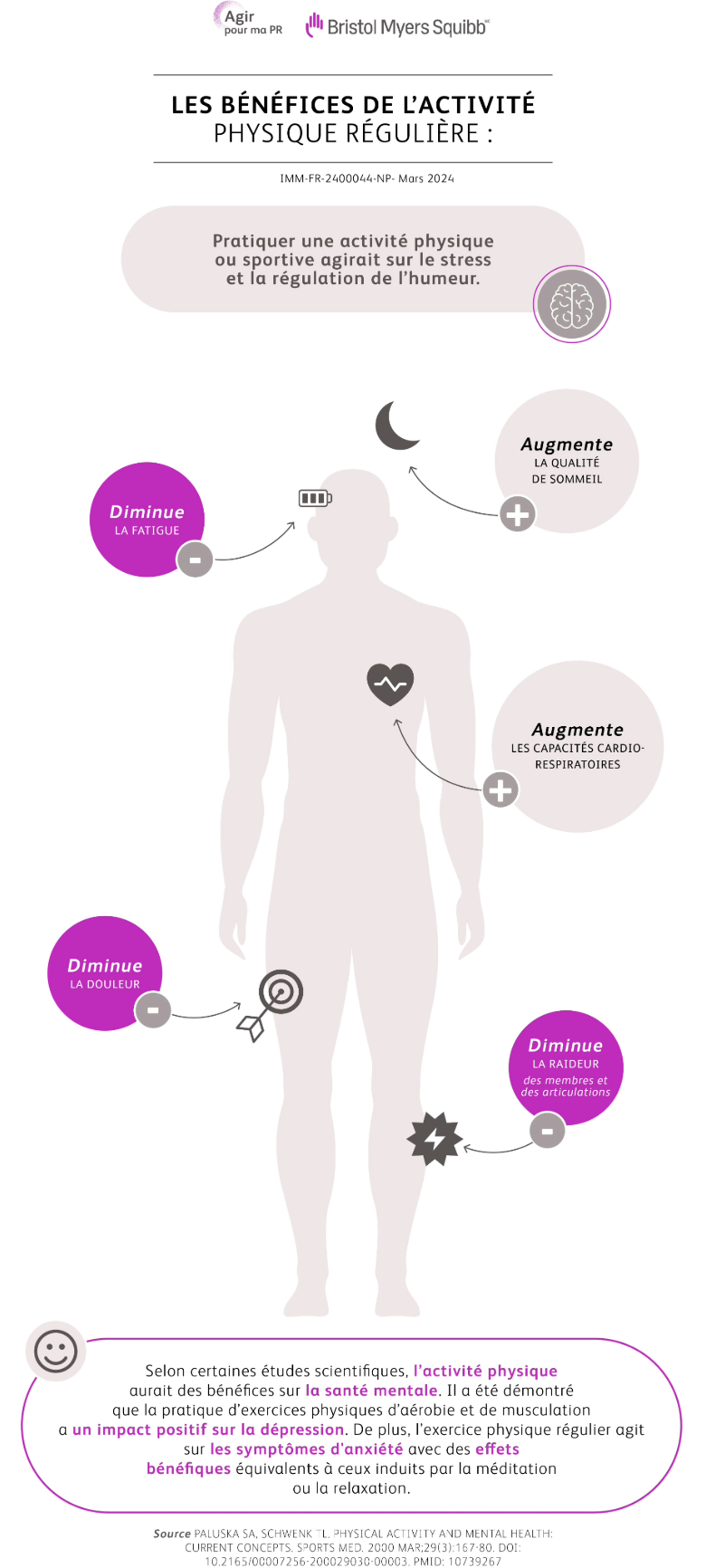 Les bénéfices de l’activité physique régulière | Agir pour ma PR